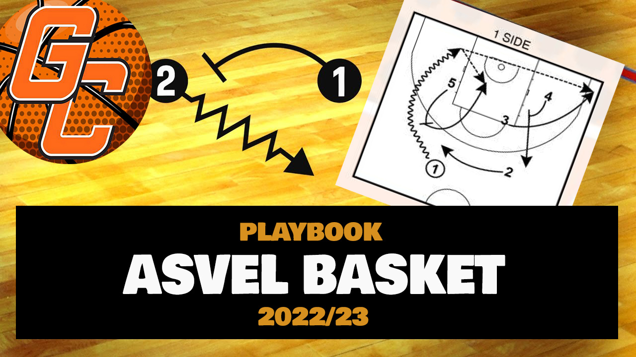 Asvel Basket 2022/23 - Game Changer