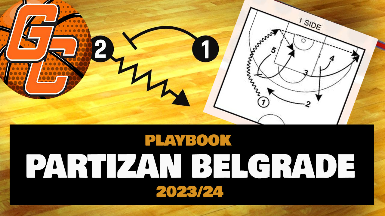 Partizan Belgrade 2023/24 - Game Changer