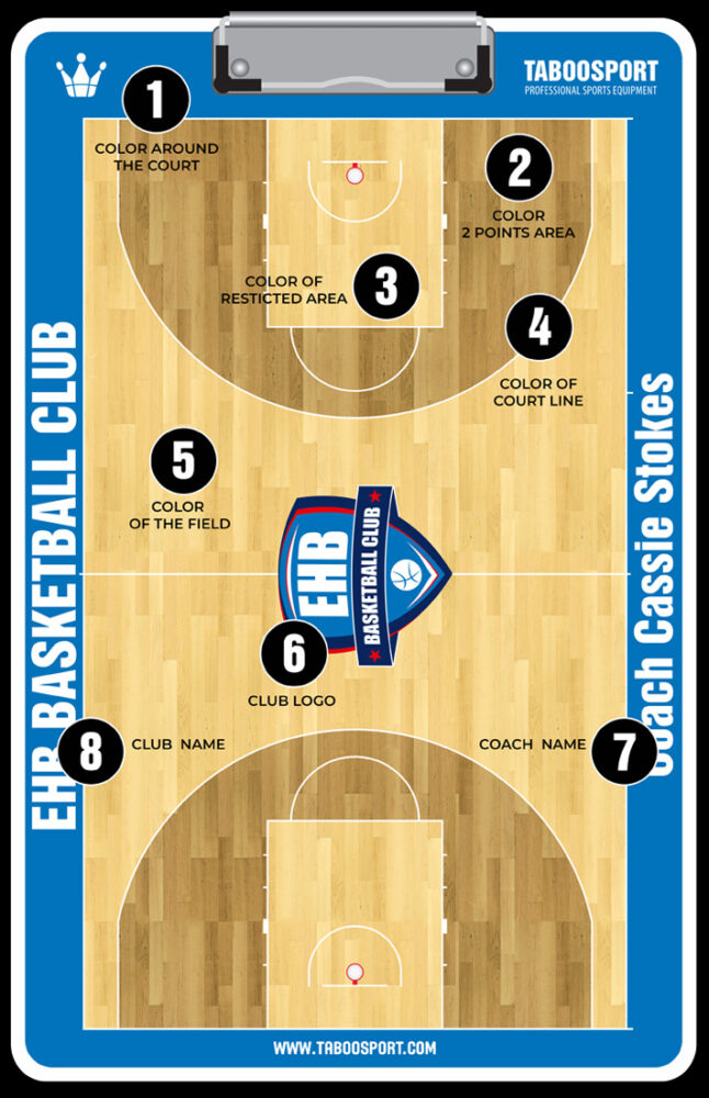Coaching Boards - Game Changer